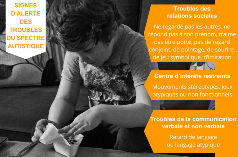 Spécificité de la prise en charge des troubles du spectre autistique en ...