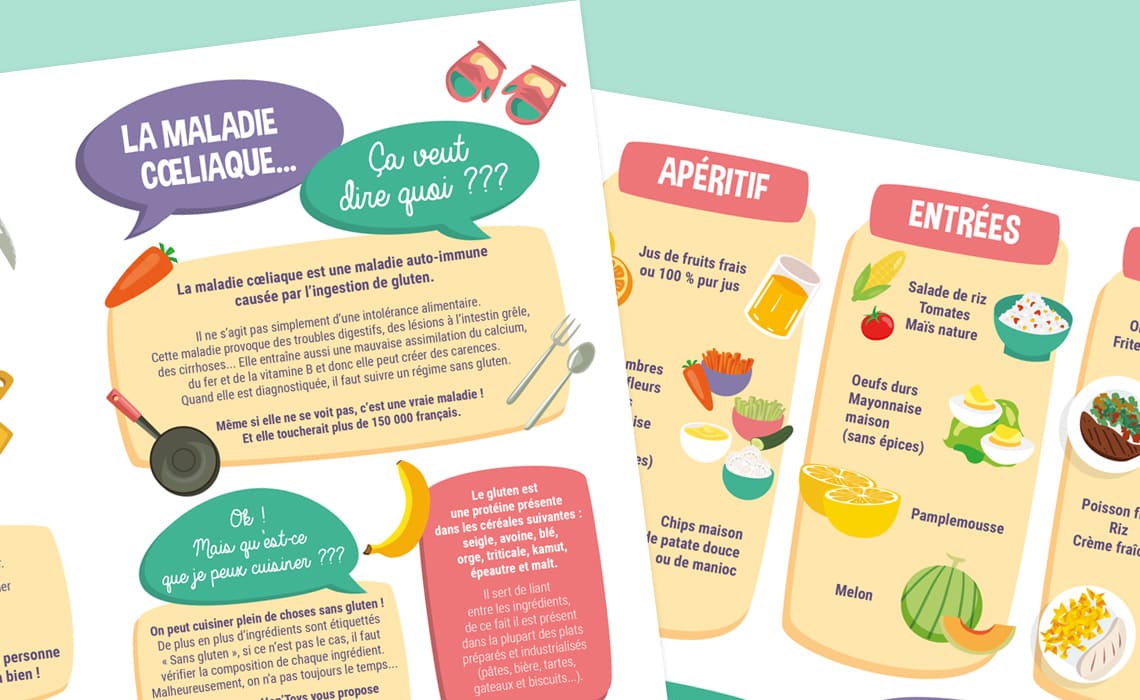Partager notre mémo sur la maladie coeliaque à vos proches