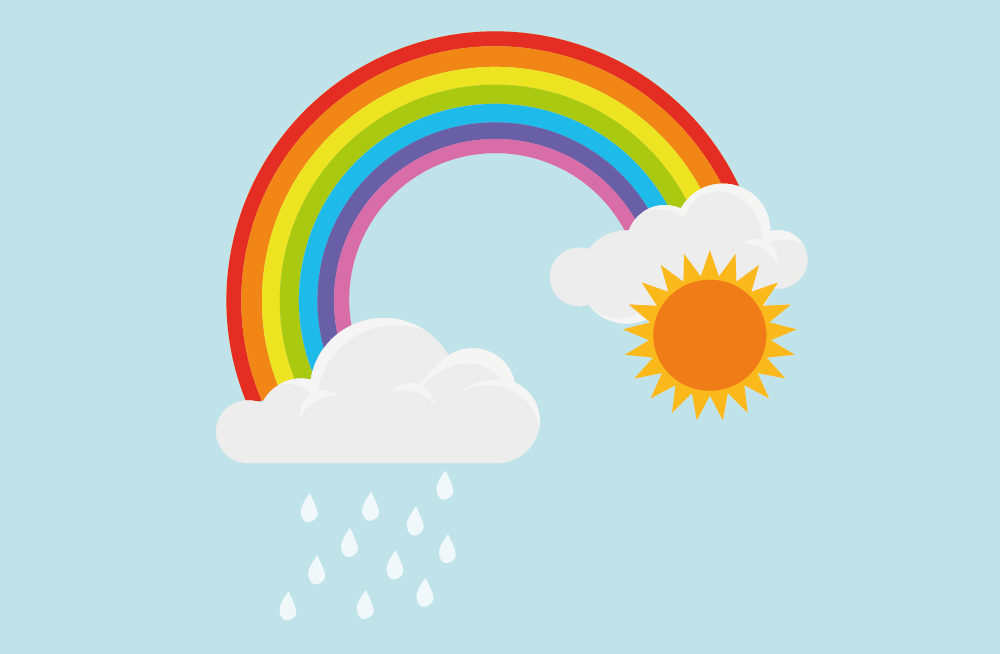 La météo des émotions : identifier ses sensibilités - Blog Hop'Toys