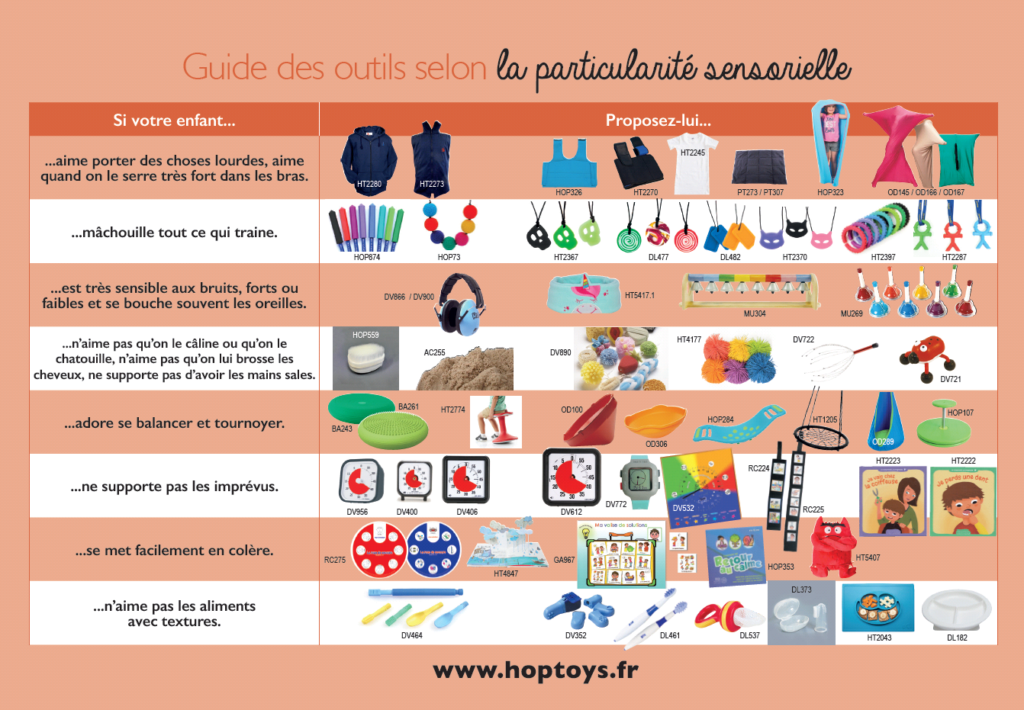 Mettre en place une diète sensorielle - Blog Hop'Toys