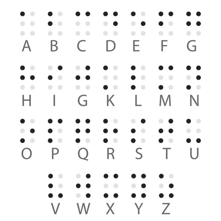 Braille Alphabet
