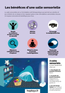 Les bénéfices des environnements multisensoriels - Blog Hop'Toys