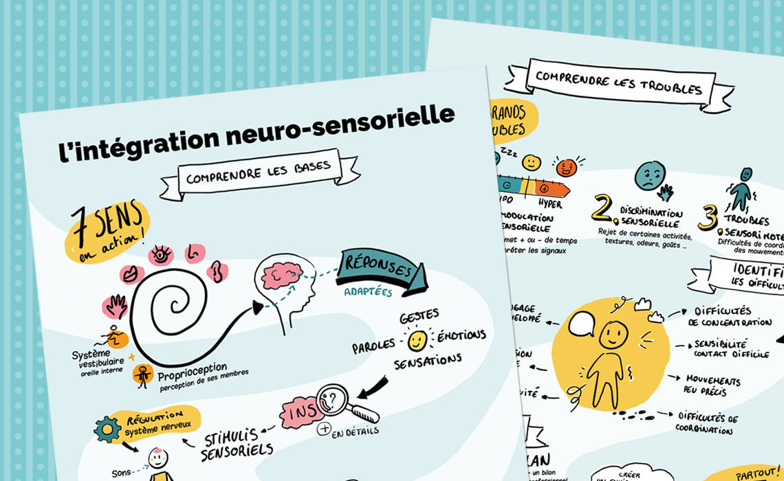 L'intégration sensorielle illustrée - Blog Hop'Toys