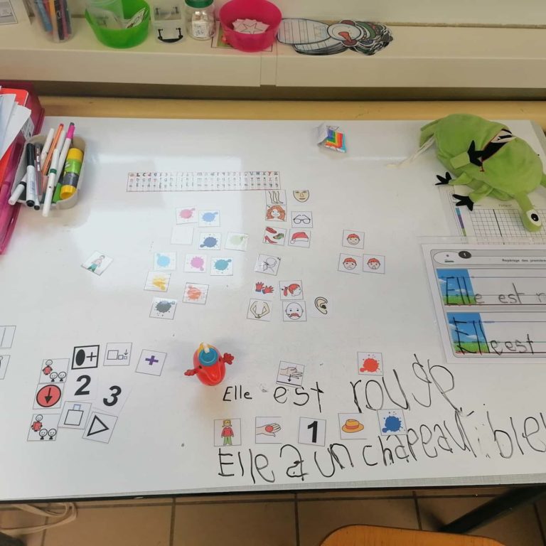 Utiliser les pictogrammes en production d’écrits - Blog Hop'Toys