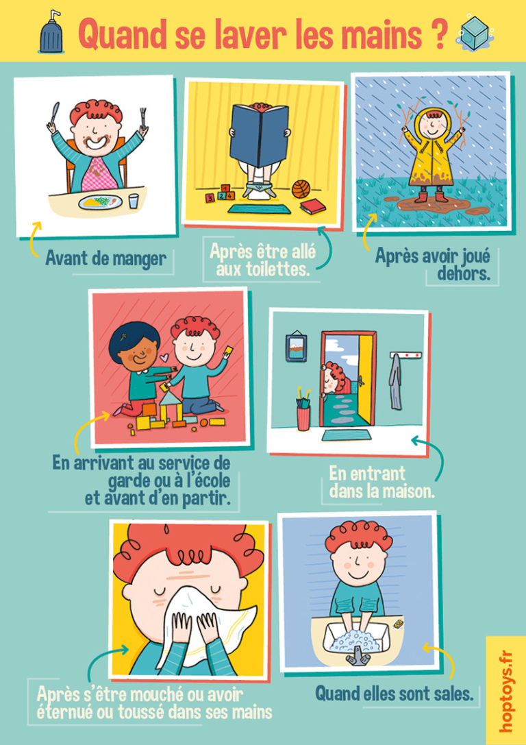 Affiches : "Comment bien se laver les mains ?" - Blog Hop'Toys