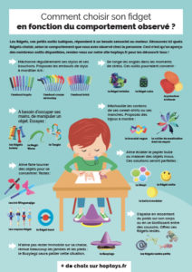 TDA/H et scolarité : Accompagnements et adaptations - Blog Hop'Toys