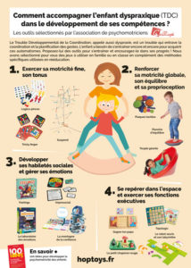 Des outils pour accompagner l’enfant avec dyspraxie (TDC) - Blog Hop'Toys