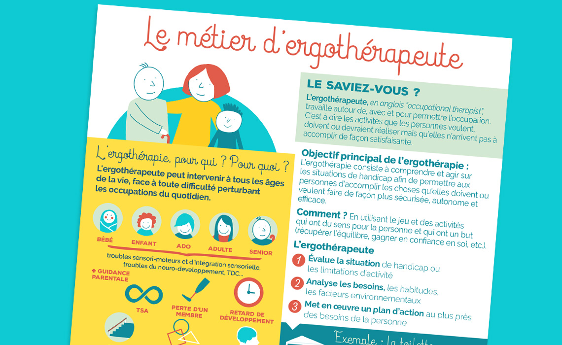 Ergothérapie : découvrez notre infographie ! - Blog Hop'Toys