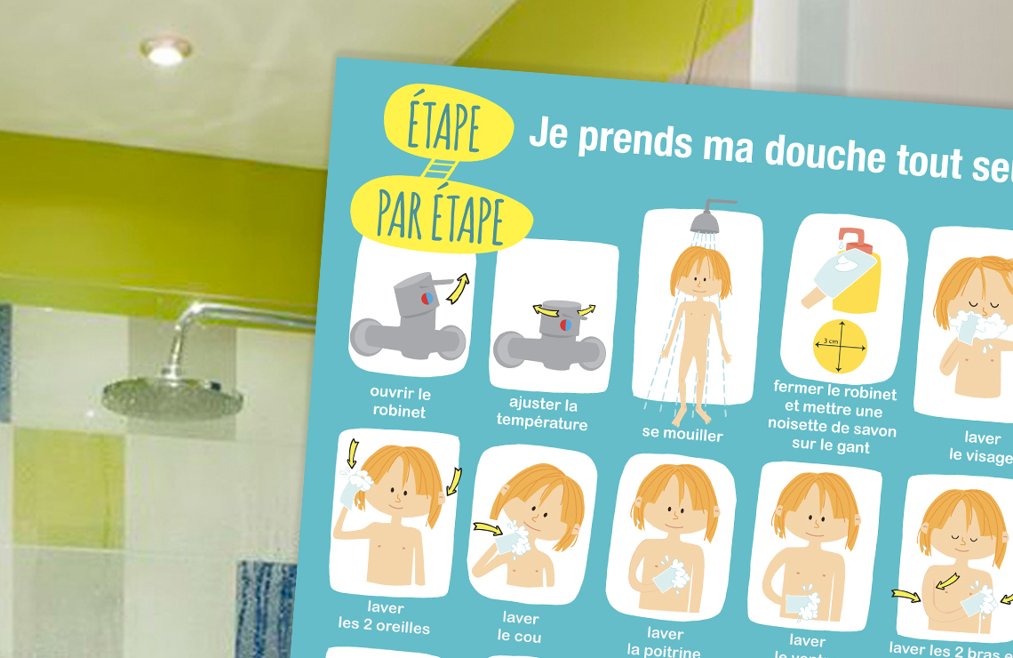 Feuilles De Travail Sur Les Parties Du Corps Pour Les Enfants