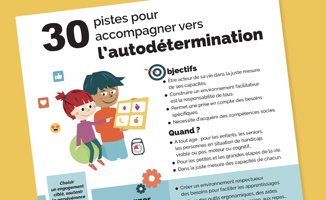 L'autodétermination en 30 pistes : Infographie - Blog Hop'Toys