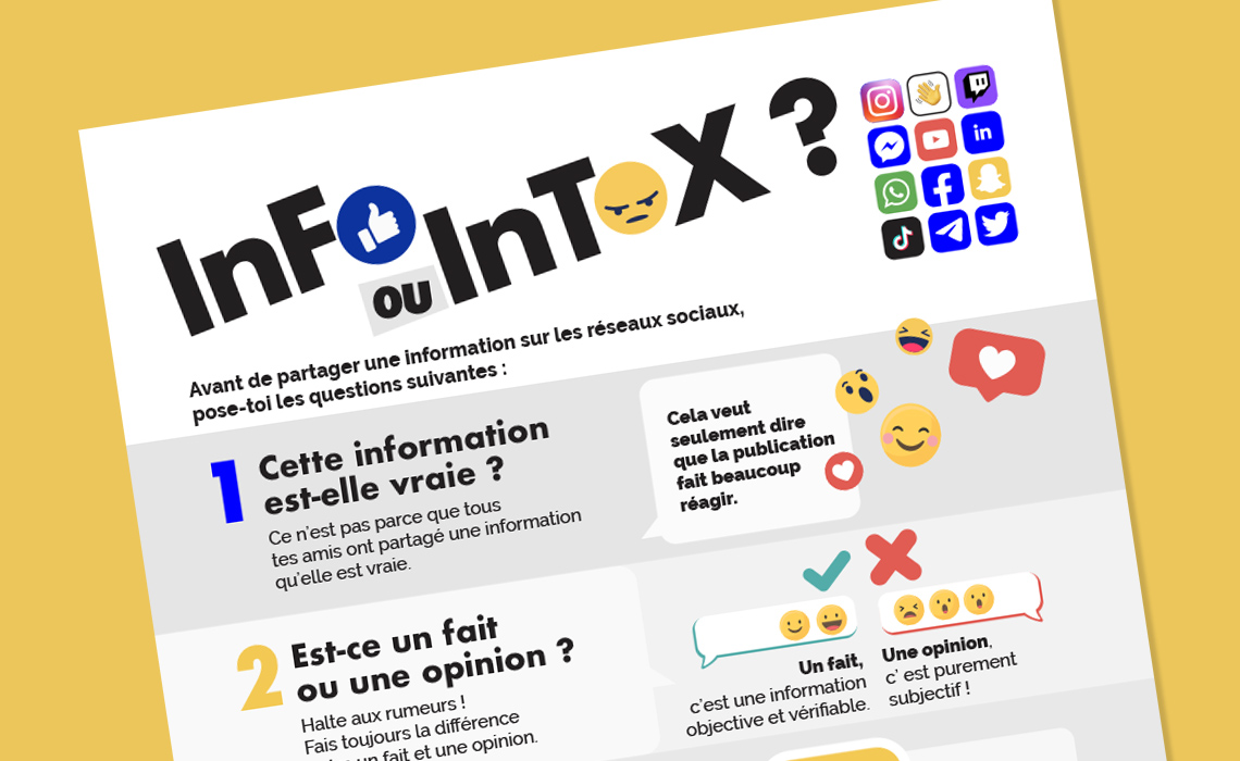 Réseaux sociaux et esprit critique - Blog Hop'Toys