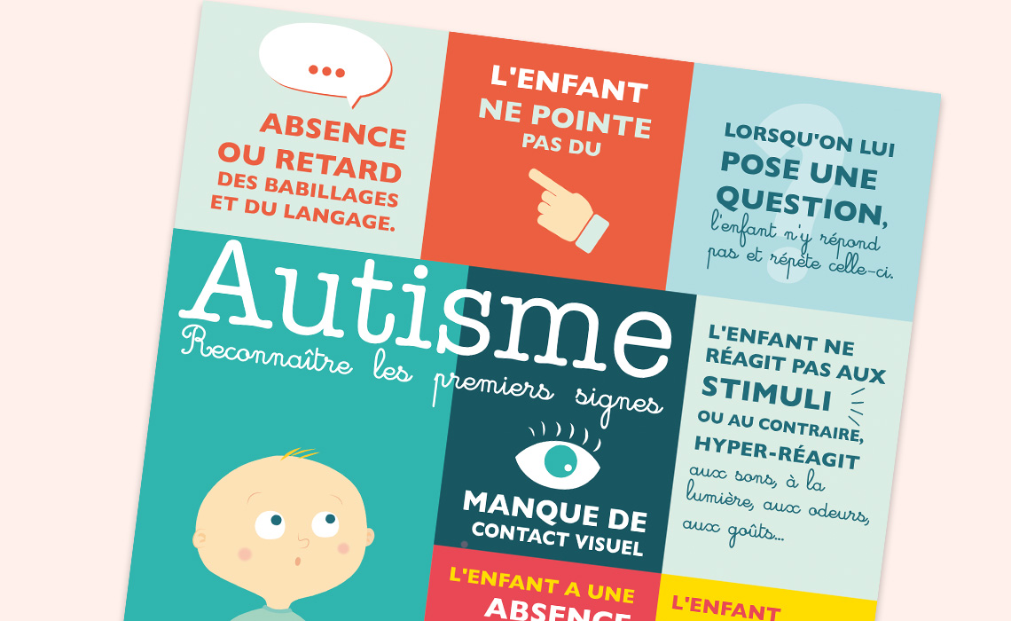 Infographie : Autisme, reconnaître les premiers signes - Blog Hop'Toys