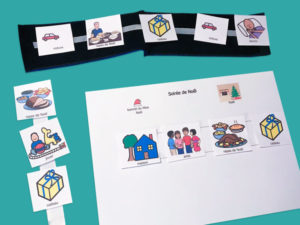 Que sont les scénarios sociaux ? - Blog Hop'Toys