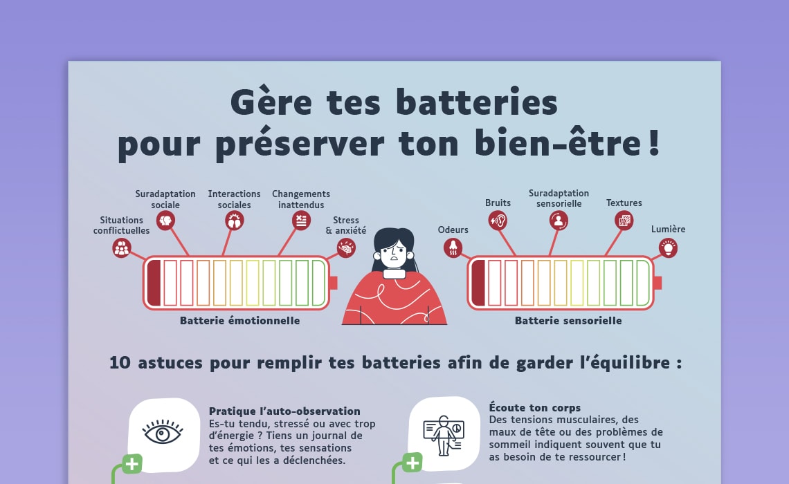 Infographie : Gère tes batteries pour ton bien-être ! - Blog Hop'Toys