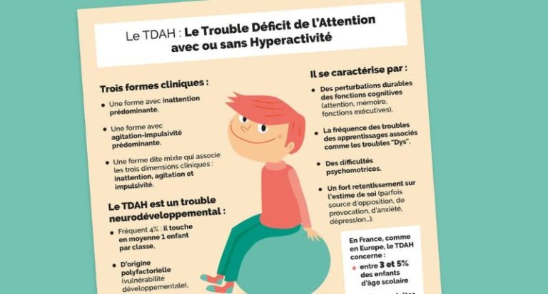 Les ressources pour mieux comprendre le TDAH ! - Blog Hop'Toys